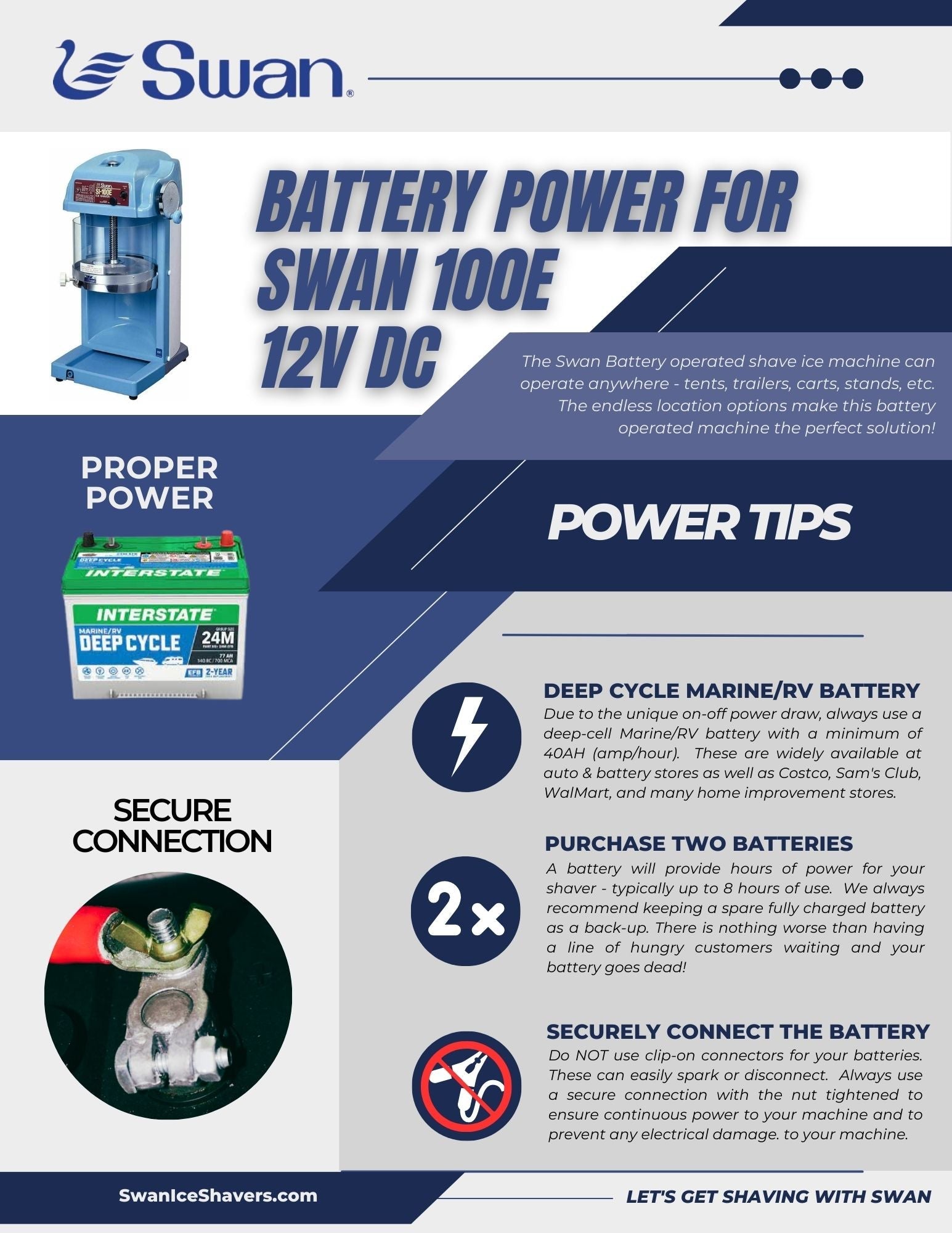 Understanding 12V Power Needs for Your Swan Ice Shaver – SwanIceShavers.com
