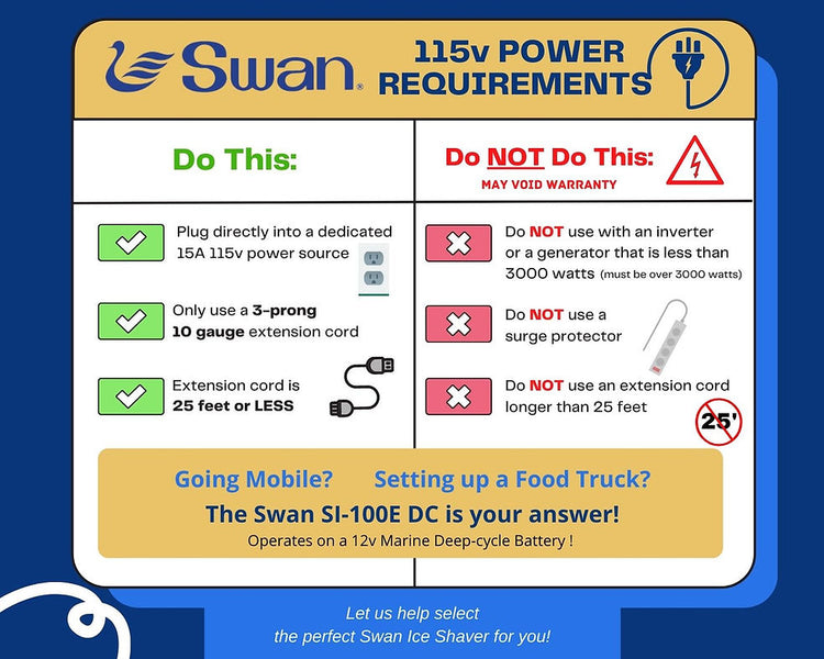 Calculating Power Needs for Your Ice Shaver – SwanIceShavers.com